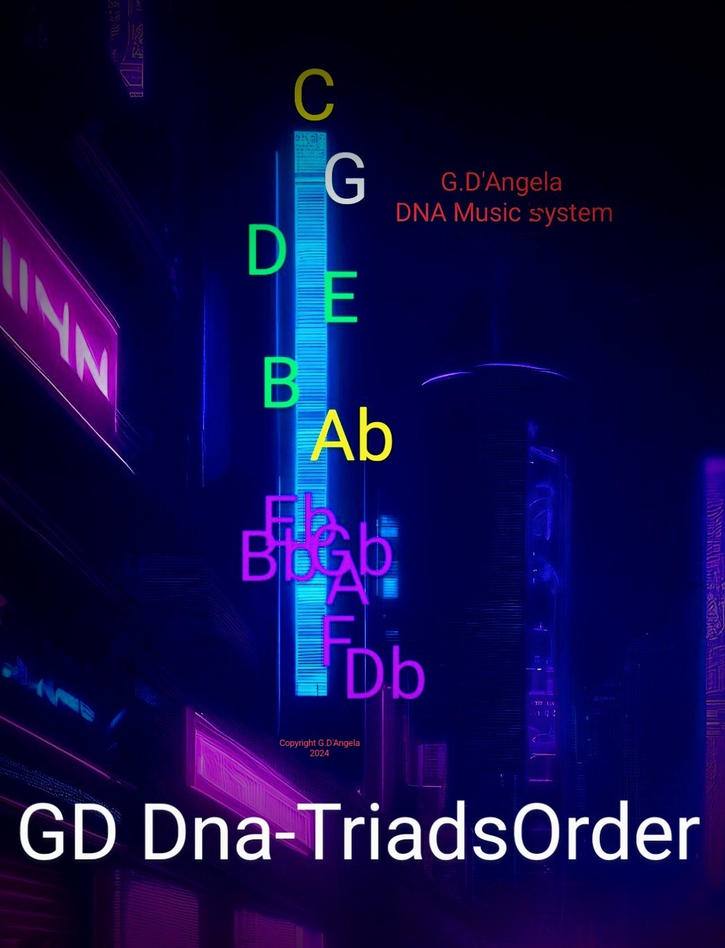 GD DNA Music System (Visual Excerpts) – GD-Dna Music System